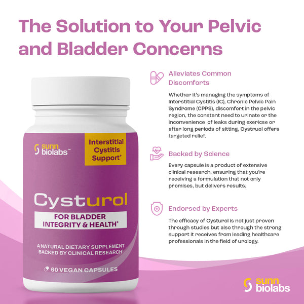 CYSTUROL for Interstitial Cystitis Relief - Cysturol - 30-day Supply (1 ...
